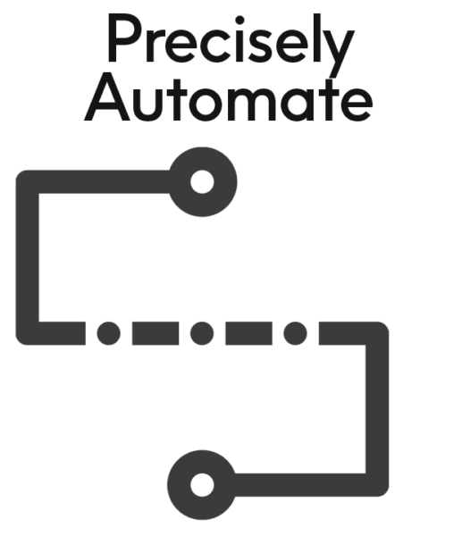 Precisely Automate - Ctac Precisely Automate - Ctac